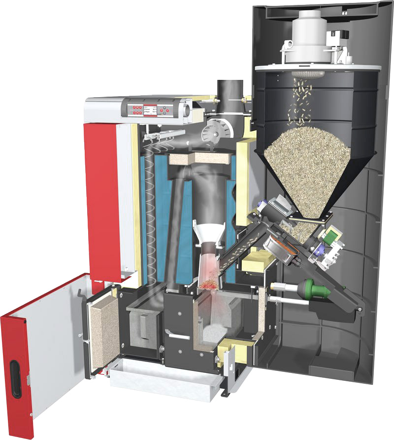 Chaudières à granulés de bois | Cogra | Grossiste conseil FROLING